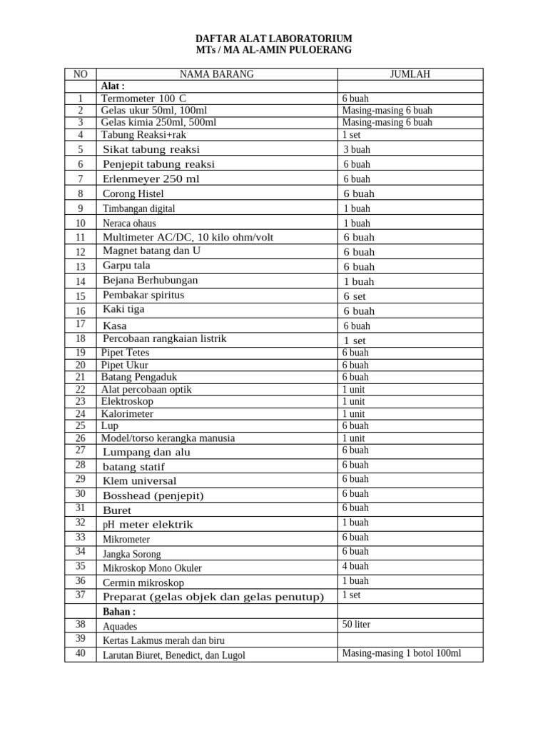 Alat Peraga Laboratorium | PDF