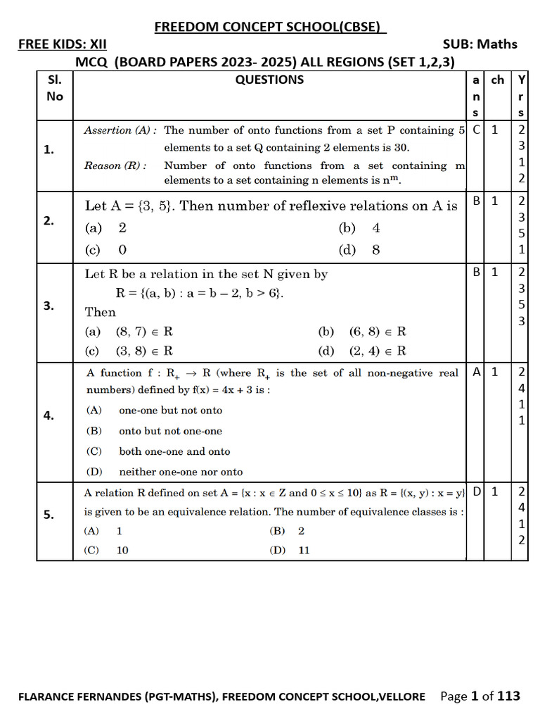 MCQ Board Papers (2023 25) Set 1,2,3 Chapterwise | PDF | Chess Theory ...