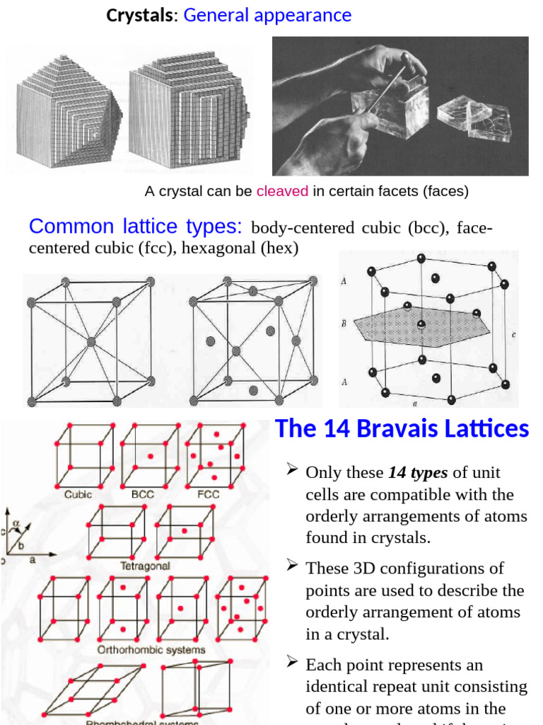 PC4451 Lecture 3 - Overview of Solid State, Surface and Materials ...