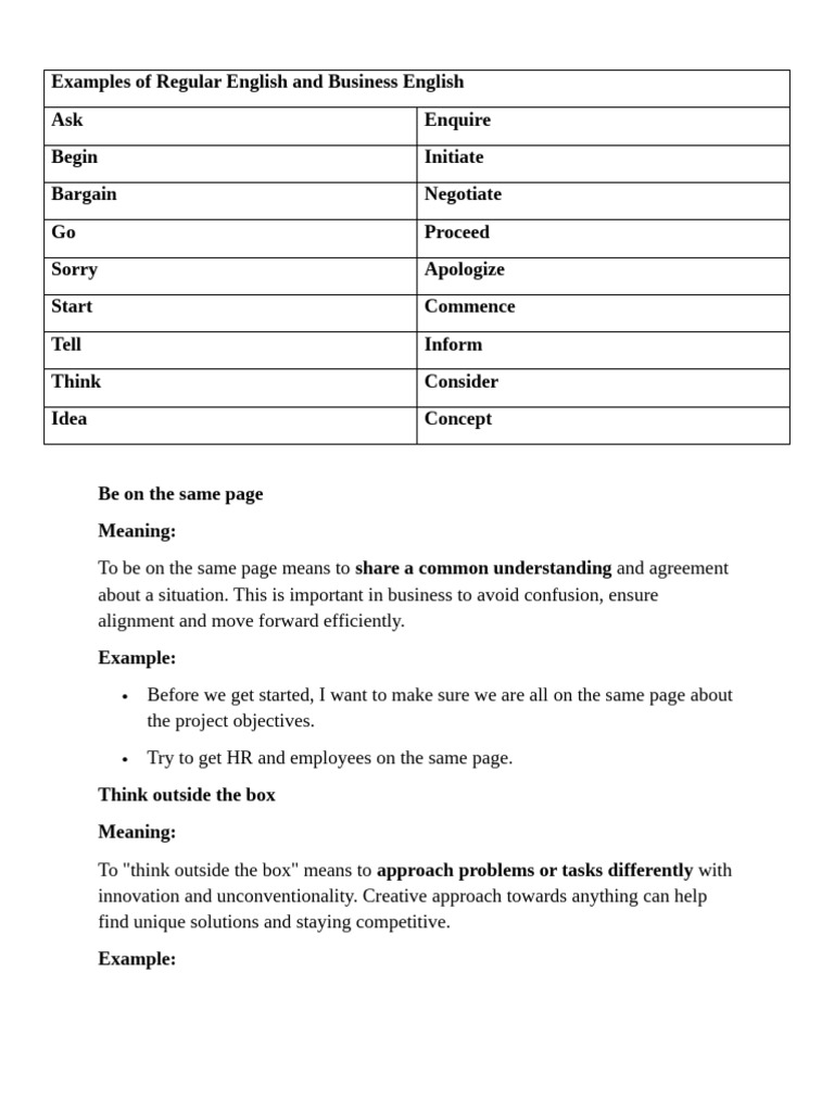 Essential Business English Phrases | PDF