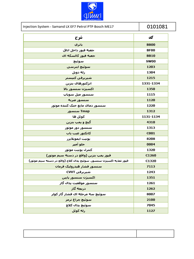 12679 | PDF