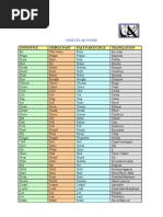 100 Most Common Verbs | PDF | Verb | Languages