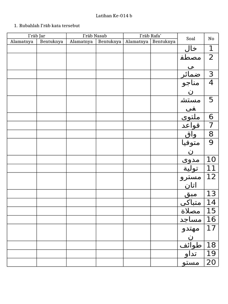 Latihan Ke_014b (I'Rab Isim) | PDF