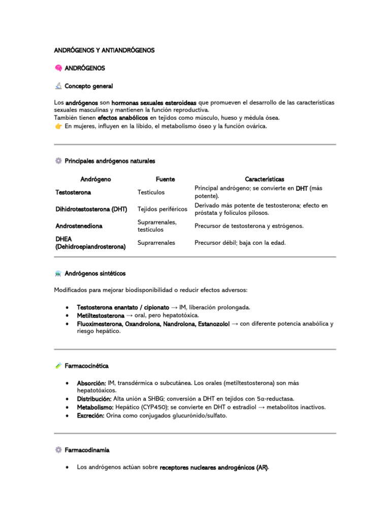 Andrógenos y Antiandrógenos: Guía Completa | PDF | Testosterona | Andrógino
