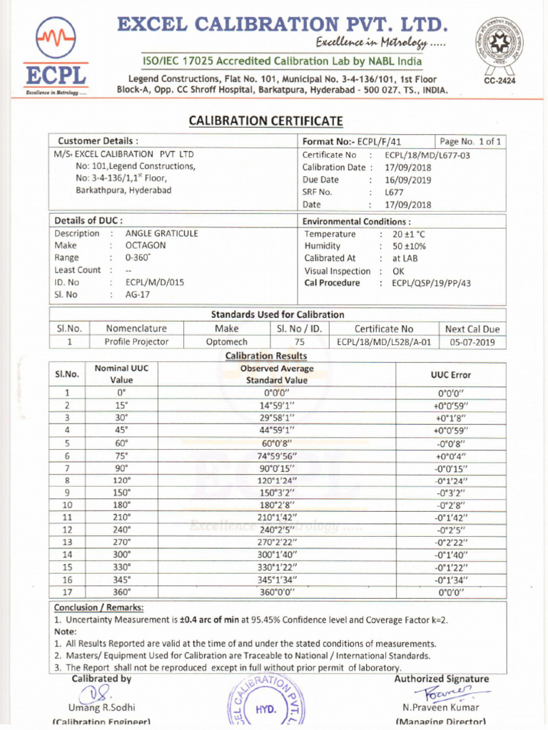 Angle Graticule | PDF