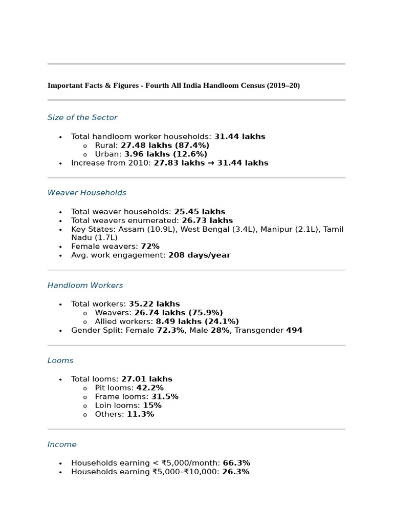 Handloom Census Summarised | PDF