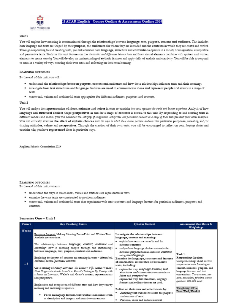 2024 ATAR English Course Overview | PDF | Attitude (Psychology) | Rhetoric