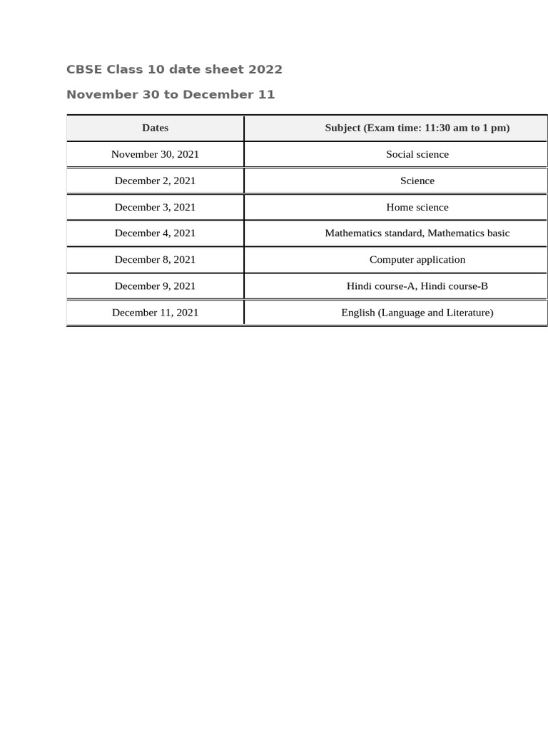 CBSE Class 10 Date Sheet 2022 | PDF