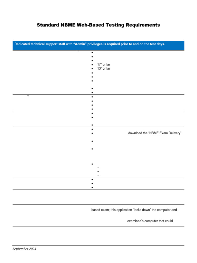 NBME Web-Based Testing Requirements 2024 | PDF | I Pad | Computer Network