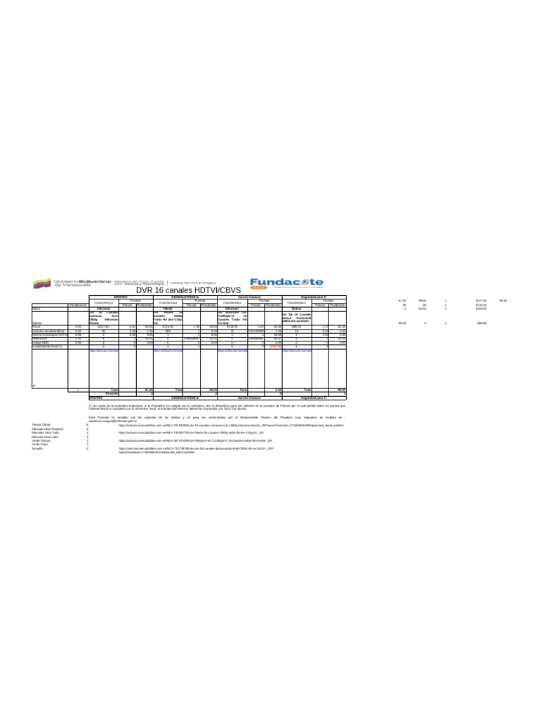 DVR 202504 | PDF
