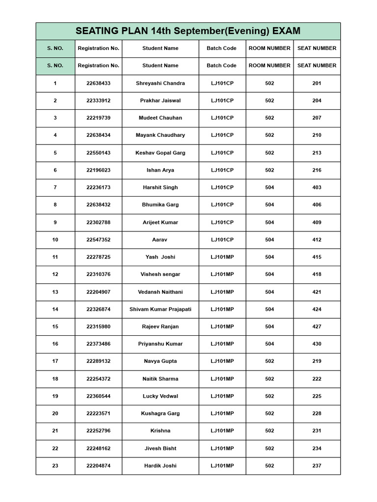 Seating Plan 14th September (Evening) Exam | PDF