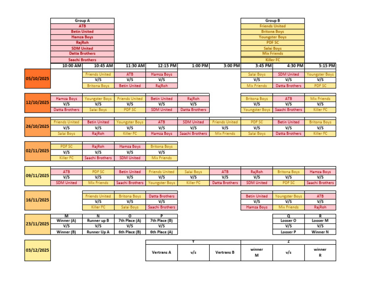 PPL Draw Final | PDF