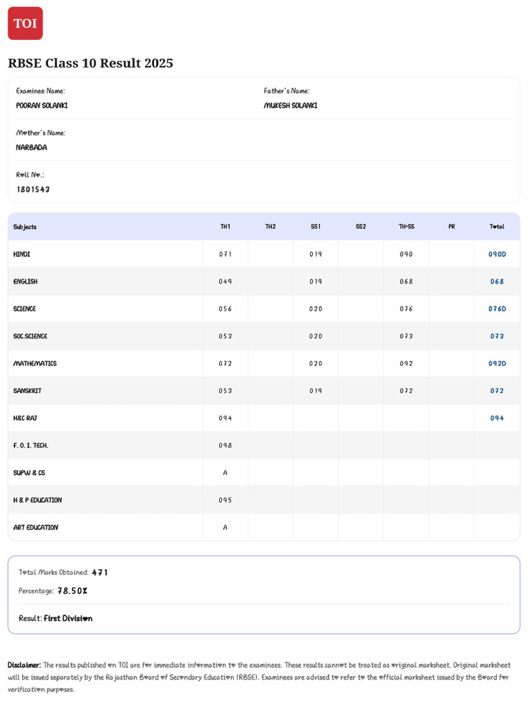 RBSE Class 10 Result 2025 1801543 | PDF