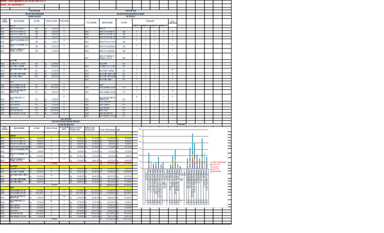Elsa Agustin Xii Ak 1 Spreadsheet Toko SMK Bisa | PDF