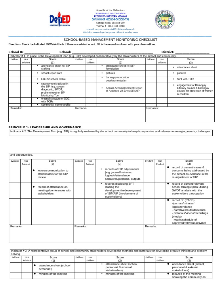SBM Monitoring Checklist Corrected | PDF | Learning | Curriculum