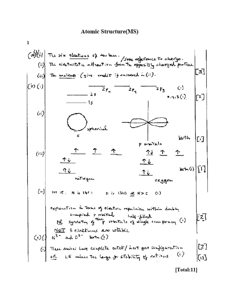4 Atomic Structur (MS) | PDF