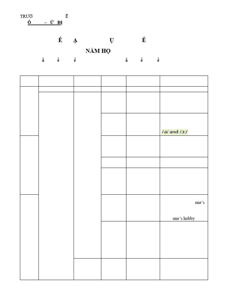 1b. KHDH môn Tiếng Anh 7 | PDF | Vocabulary | English Language