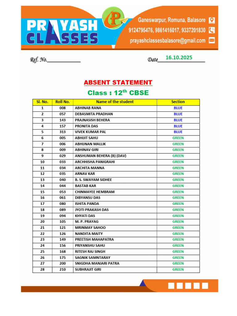 12th Absent Statement-16.10.2025 | PDF