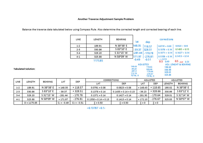 Traverse Adjustment Using Compass Rule | PDF