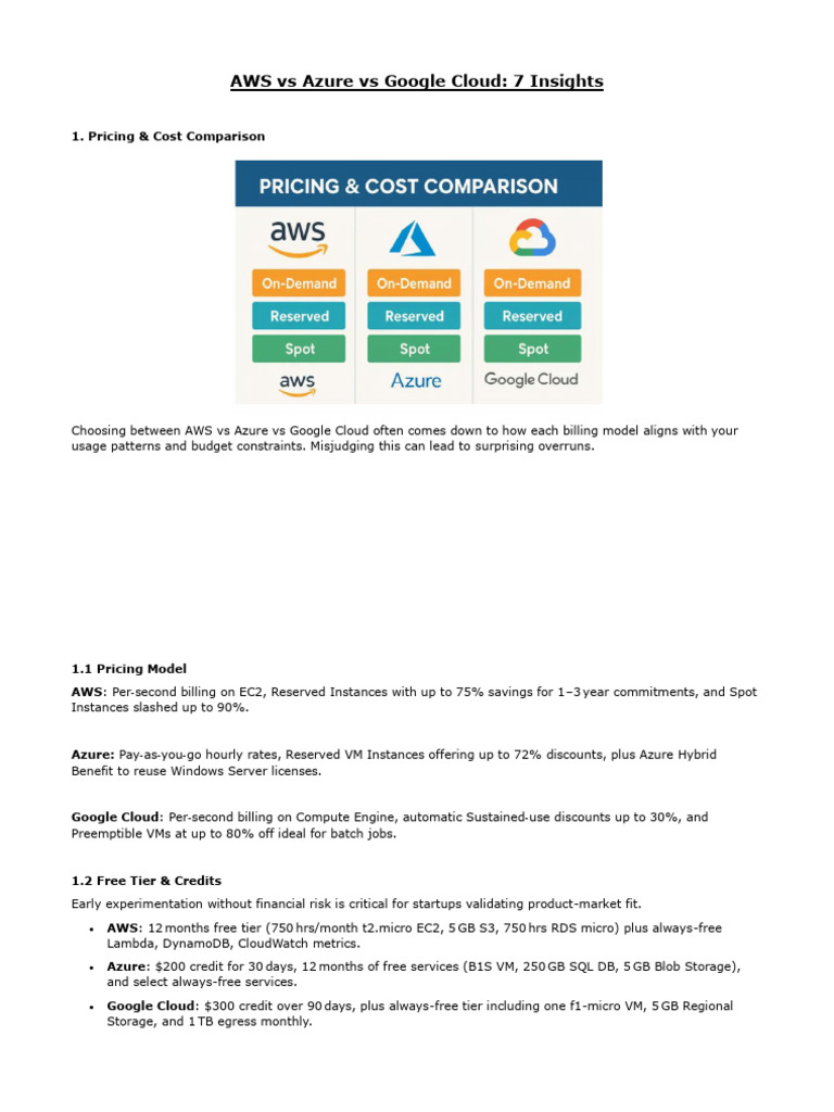 Cloud Computing Comparison - AWS - AZURE - GCP | PDF | Cloud Computing | Microsoft Azure
