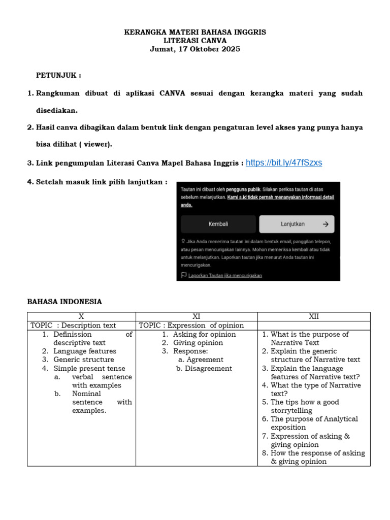 Mind Map: Narrative & Descriptive Texts | PDF