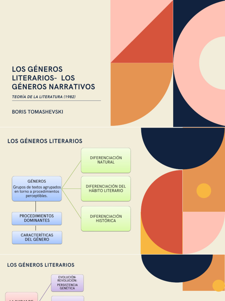 Los Géneros Literarios - Tomashevski - Presentación Clase y Consignas | PDF