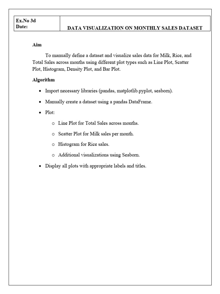 3.2 Data Visulaition MatplotLib | PDF | Histogram