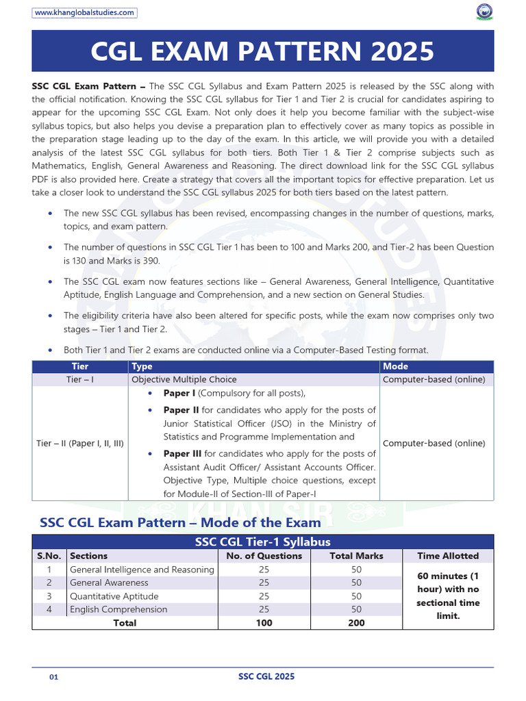 SSC CGL 2025 Exam Pattern & Eligibility | PDF | Qualifications