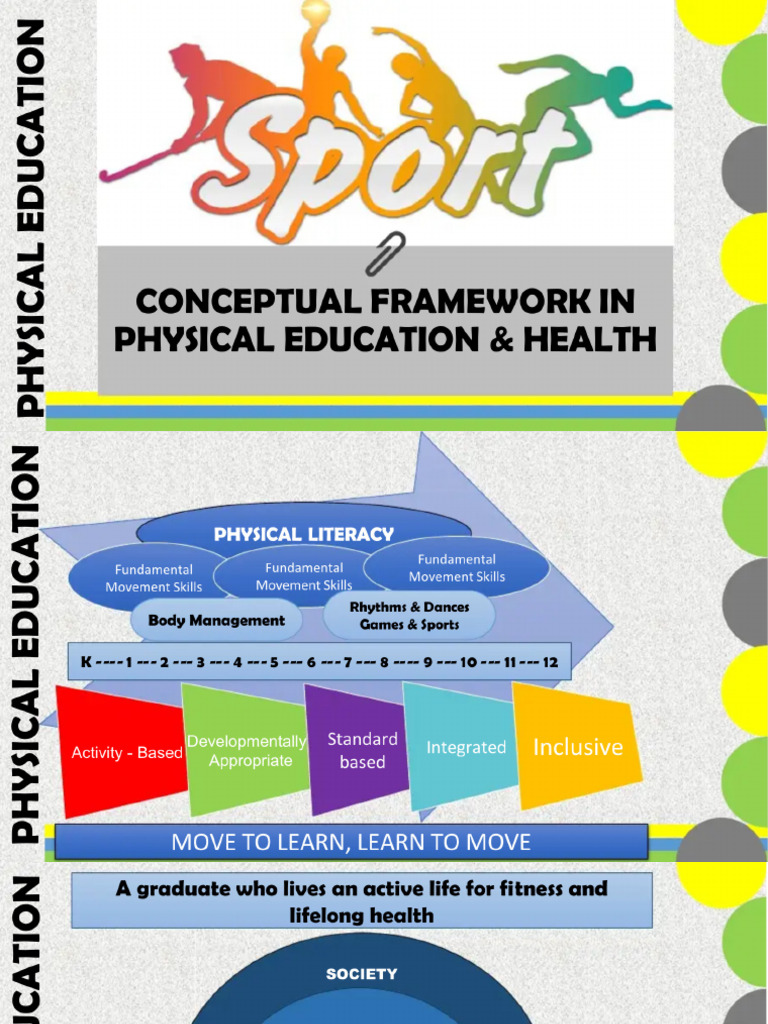 Conceptual and Theoretical Framework of Teaching in PE and Health | PDF