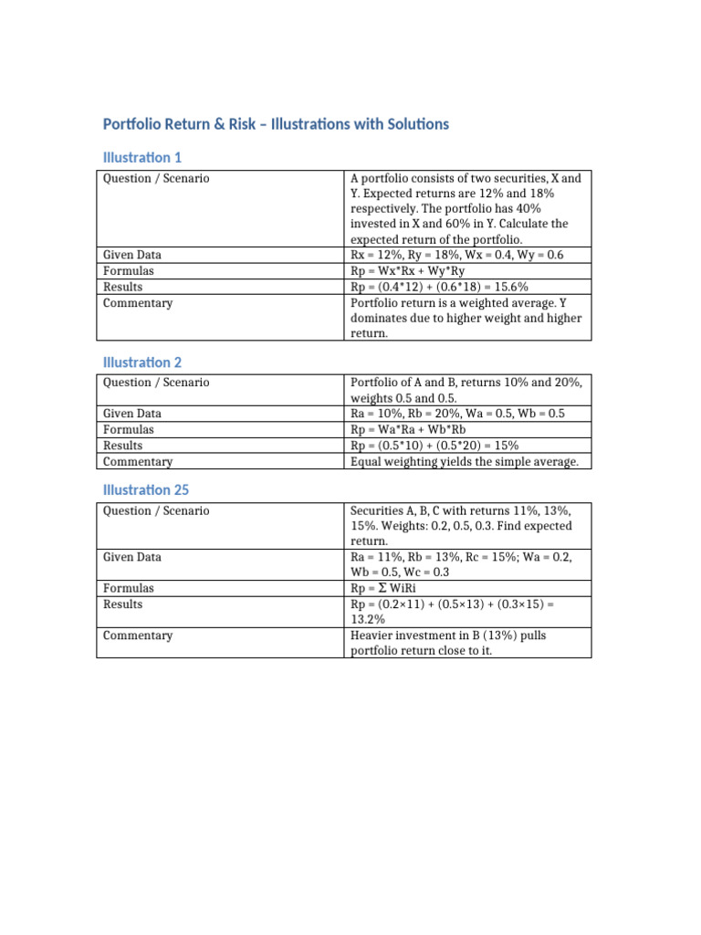 Portfolio Return Calculations Explained | PDF