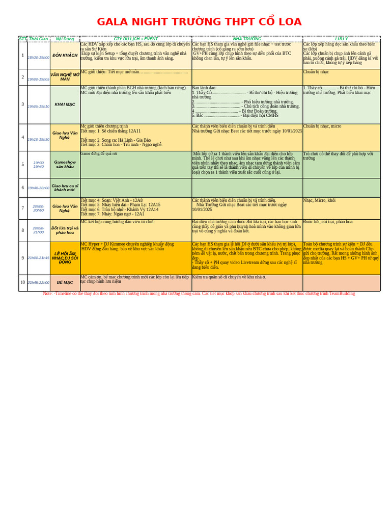 Gala TimeLine C3 C Loa | PDF