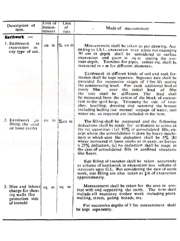 Earthwork Measurement Parameters | PDF