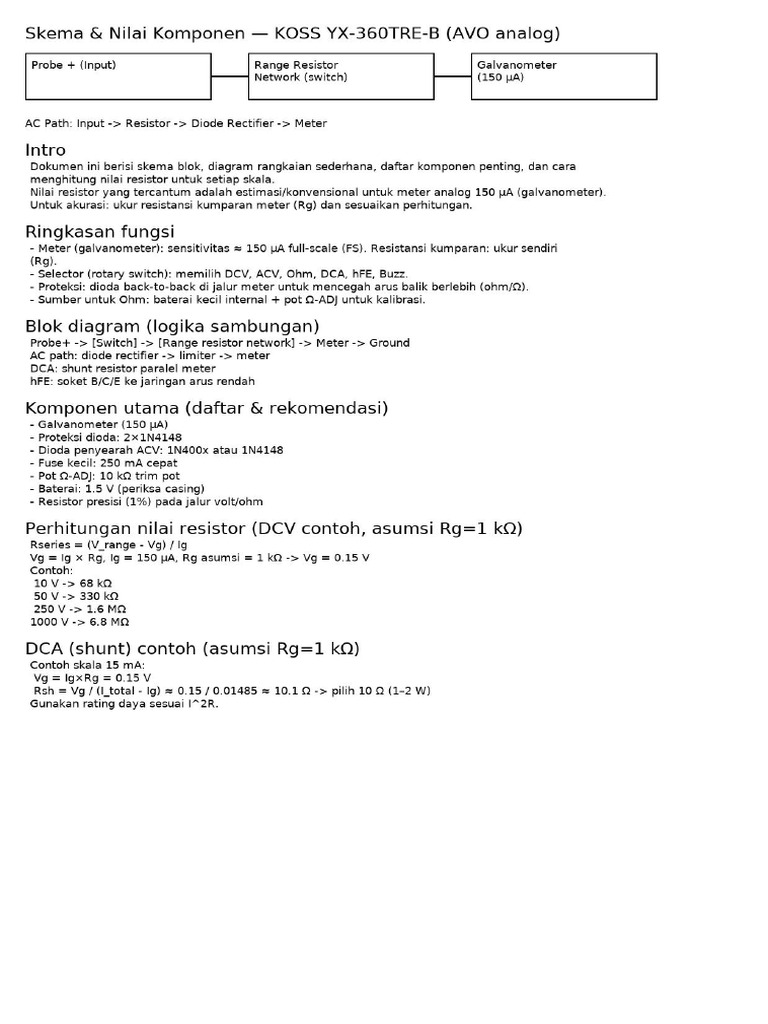 Skema Koss Document | PDF