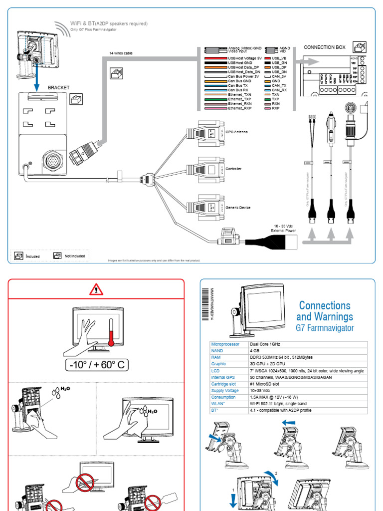 Mmam7am0ae014 Farm Connection 1.4 | PDF | Computer Engineering ...