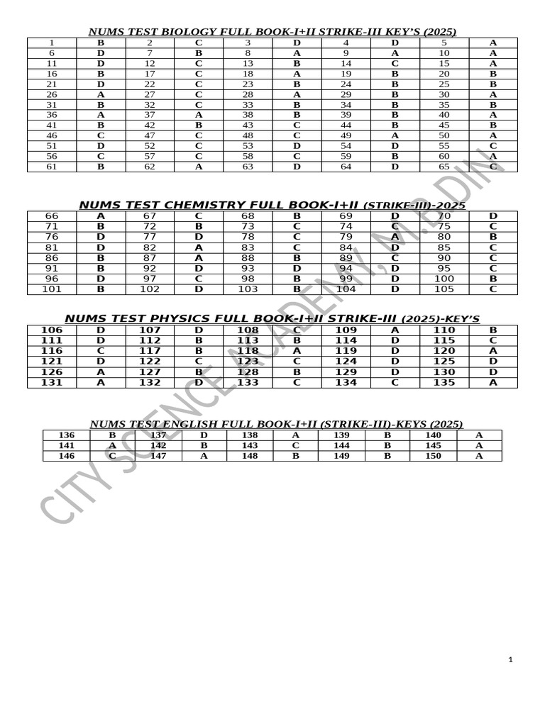 Nums Test Key's (20-09-2025) | PDF