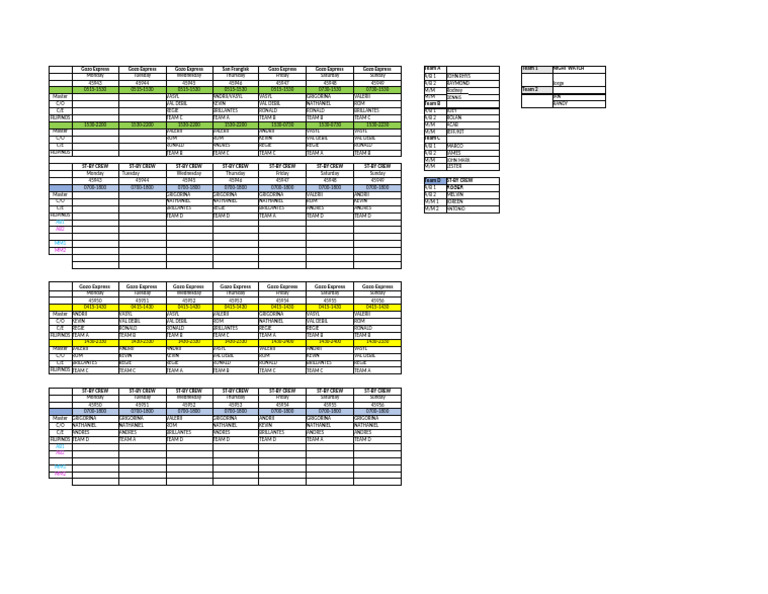 SF SP Effective Roster 15.10.25 | PDF