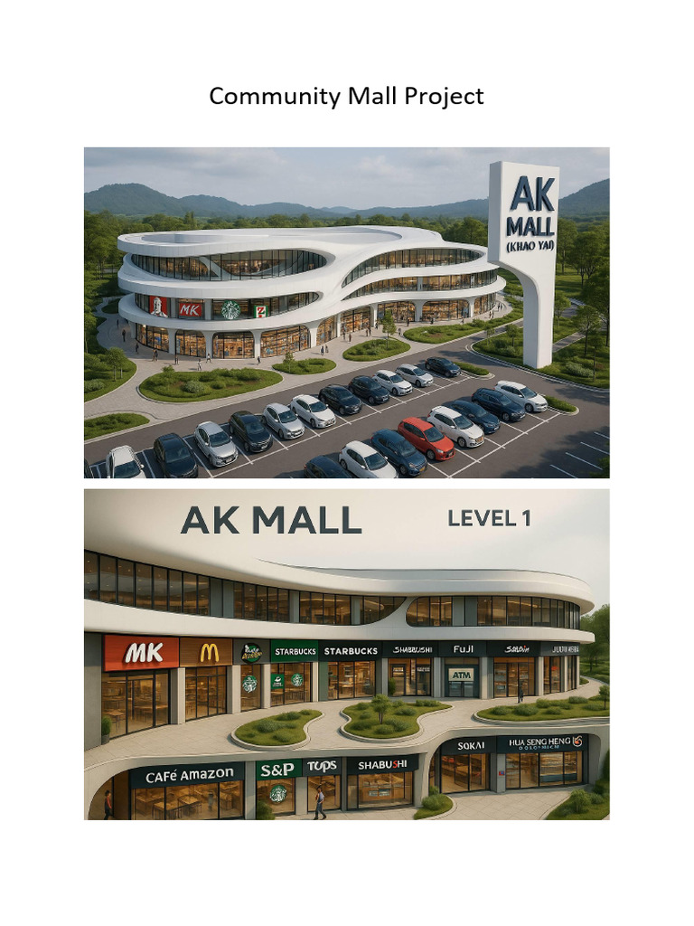 Community Mall Project Overview and Budget | PDF | Shopping Mall