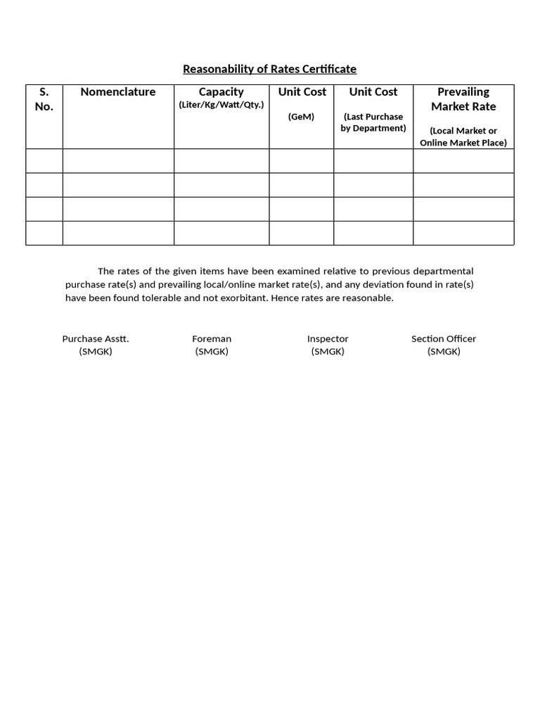 Reasonability of Rates Certificate Analysis | PDF