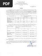 Revised Variable Dearness Allowance 2025 | PDF | Wages And Salaries ...