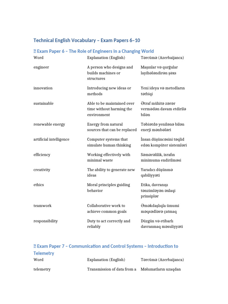 Technical English Vocabulary Exam Papers 6 to 10 | PDF