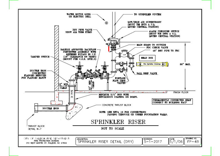FP-4B (Sprinkler Riser Detail Dry) | PDF