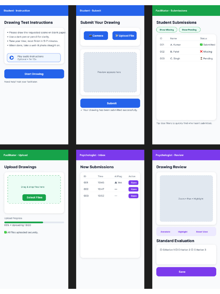 Wireframes PNG | PDF