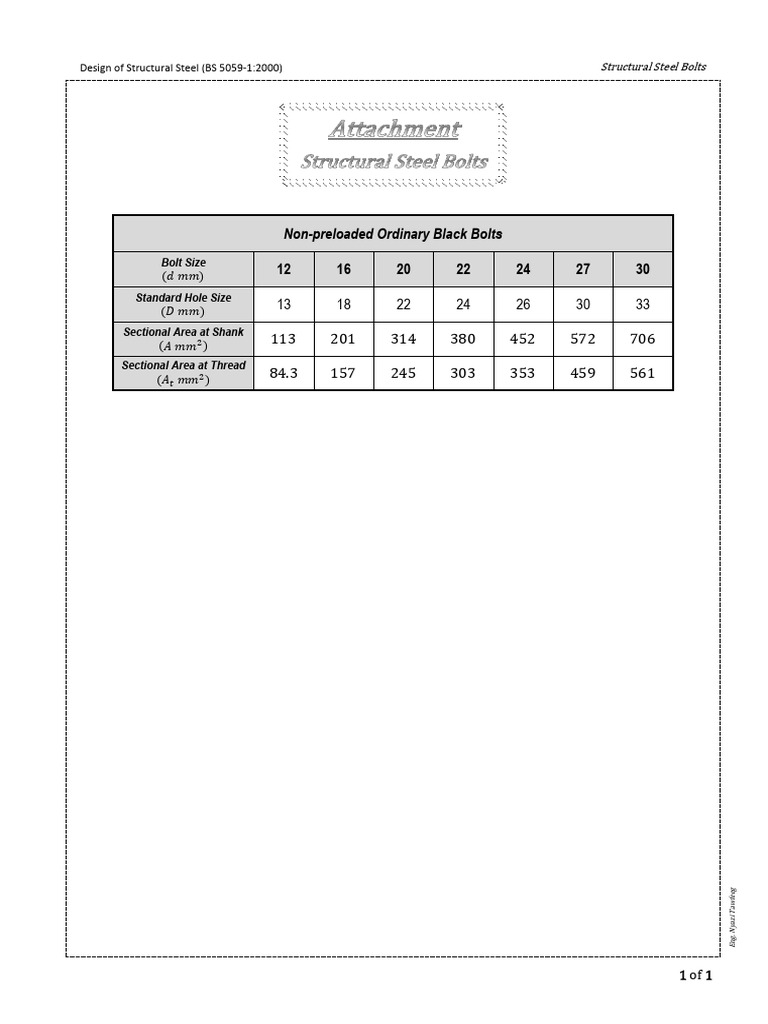 Attachment Bolts | PDF