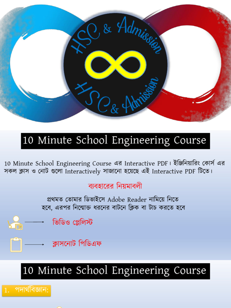 Interactive PDF of 10 MS Engineering Course | PDF