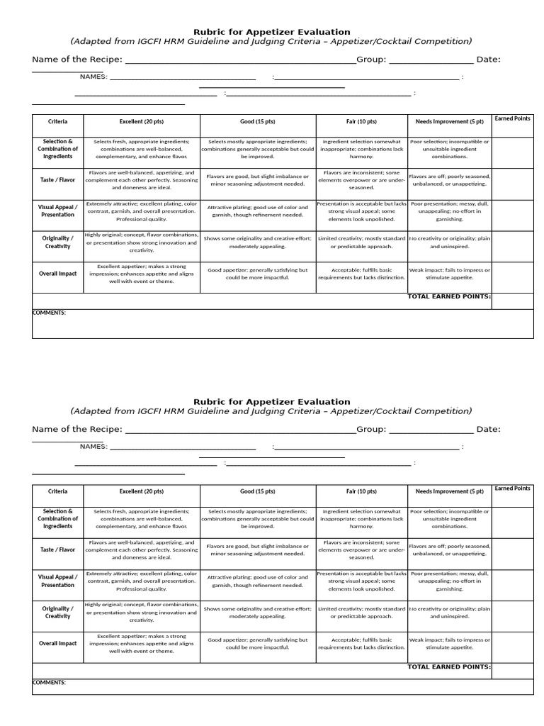 Appetizer Contest Evaluation Rubric | PDF