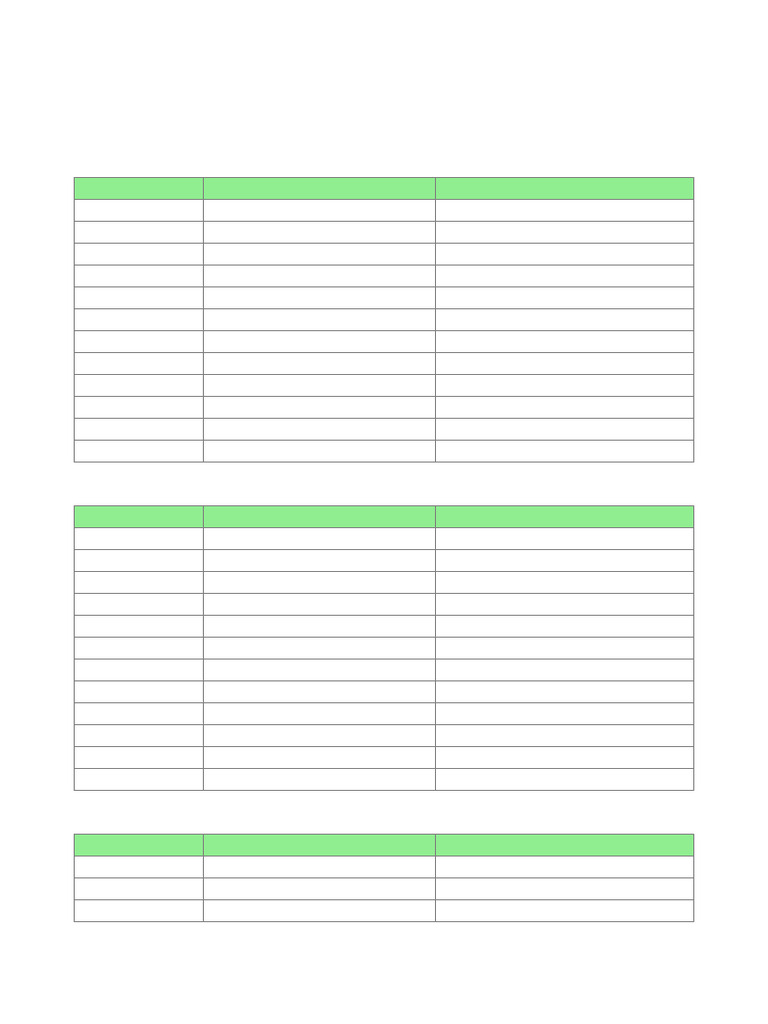 NEET Biology Class11 3Day Revision Plan | PDF | Plant Stem | Biology