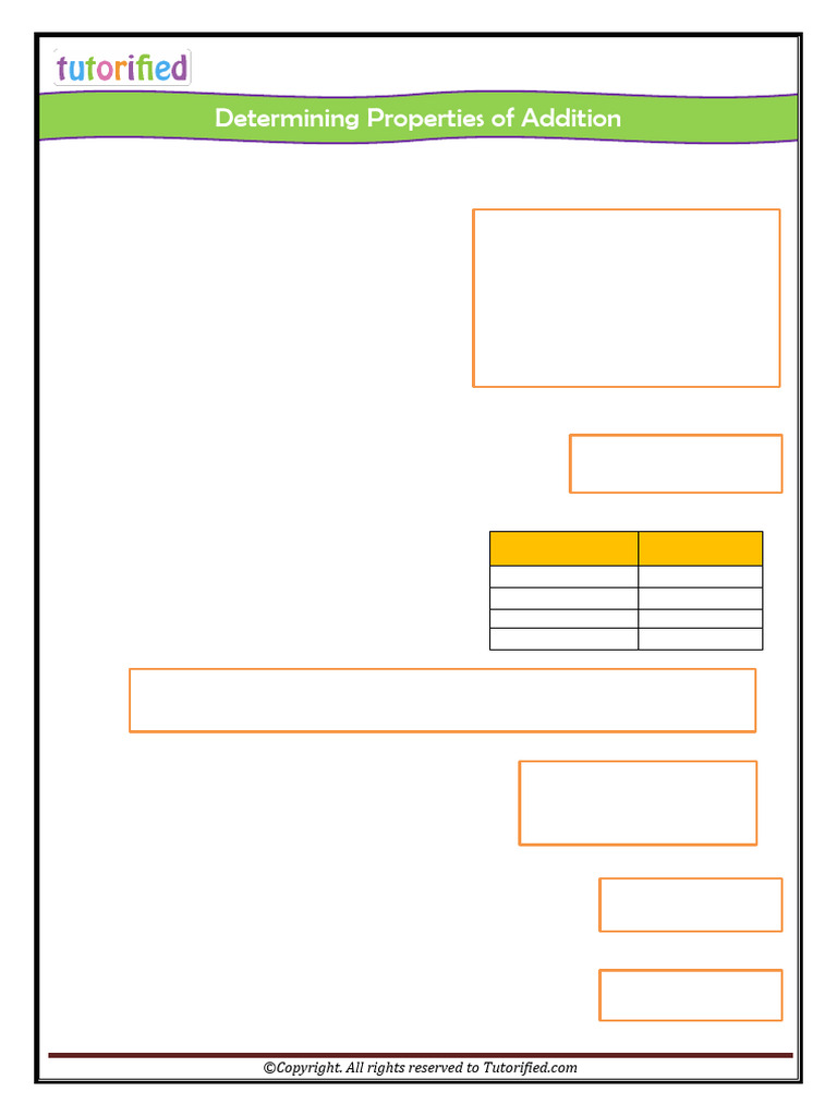 Determining Properties of Addition | PDF