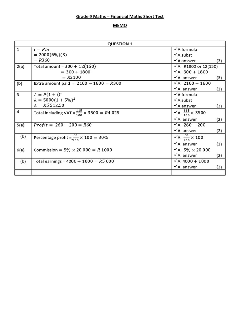 Grade 9 Financial Maths Test Memo | PDF