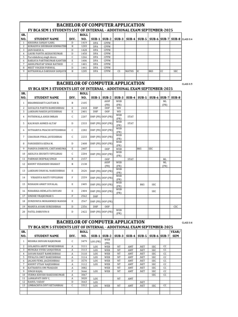 Internal Additional Exam Seating Arragement Sept 2025 | PDF