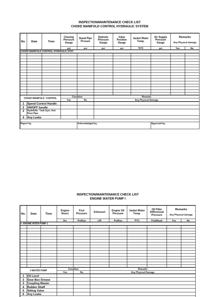 Choke Manifold Maintenance Checklist | PDF | Hydraulics | Gas Technologies